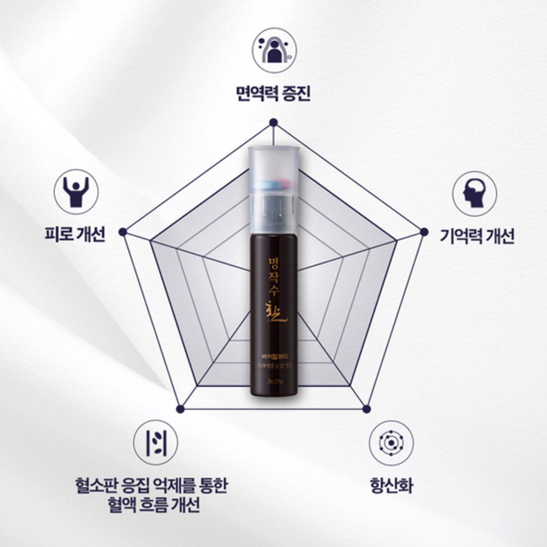 Nước Hồng Sâm Vital Beautie Red Ginseng Extract Ampoule Platinum ...