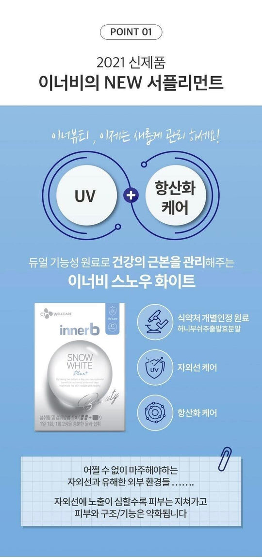 Viên Uống Trắng Da CJ InnerB Snow White – Kallos